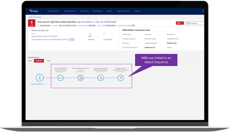 The Simplicity Series: SBIs and MBIs – Do you need the FBI? - Skyhawk ...