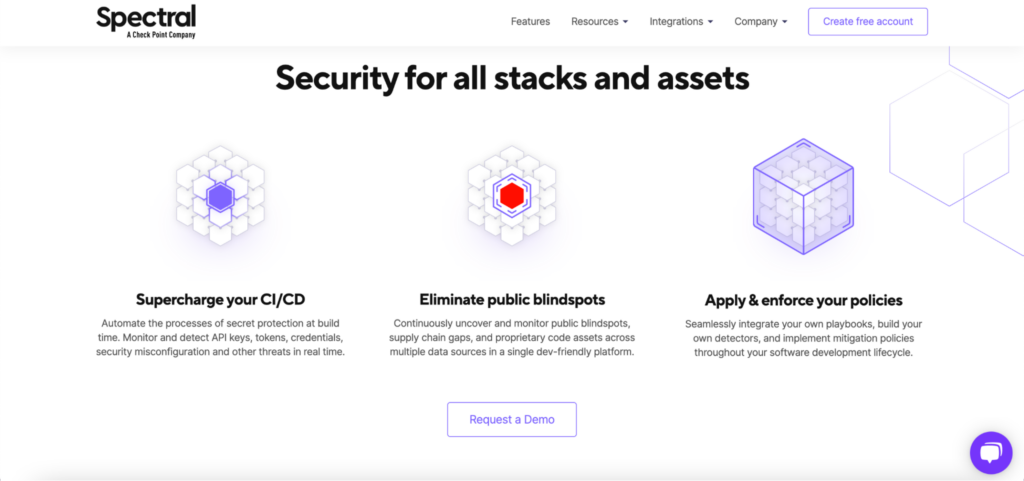 InfoSec's Top 10 Threat-Hunting Tools for 2023 | Skyhawk