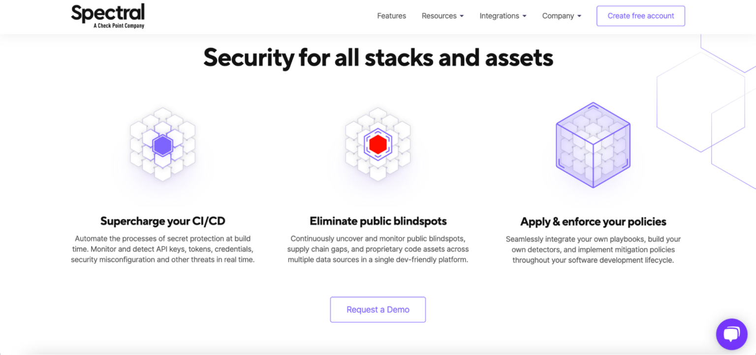 InfoSec's Top 10 Threat-Hunting Tools for 2023 | Skyhawk