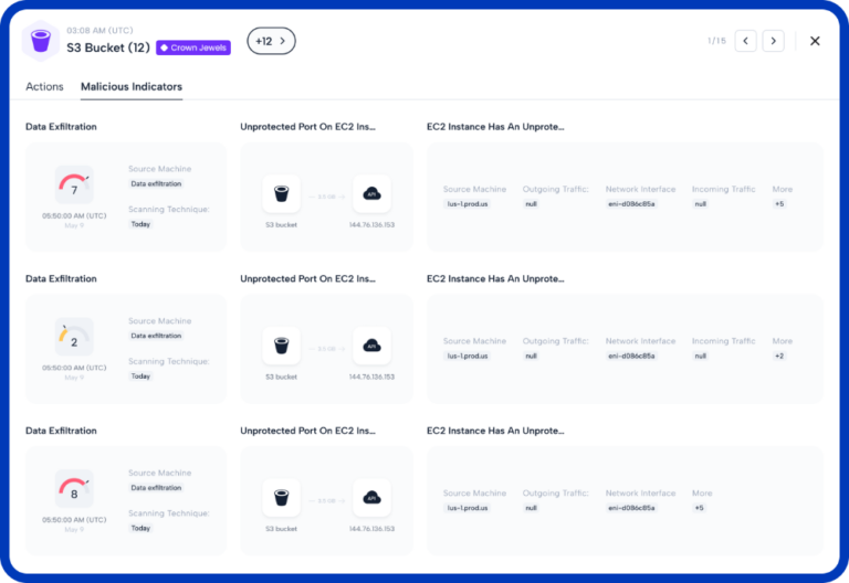 CDR - Skyhawk Security