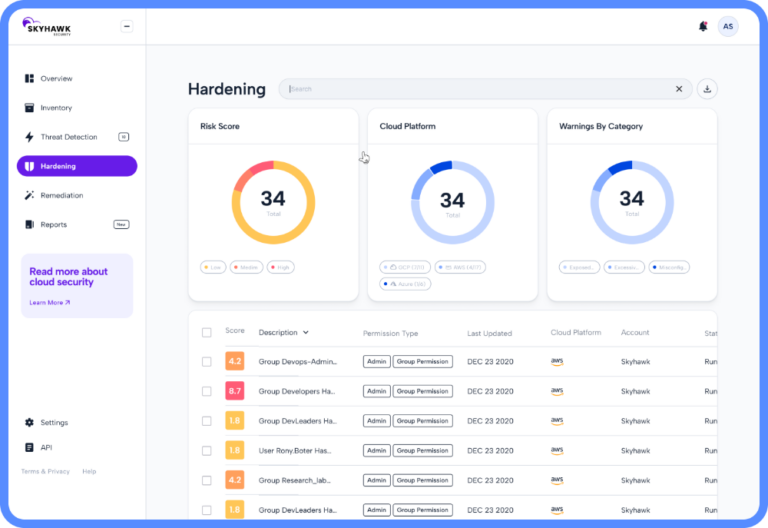 CSPM - Skyhawk Security