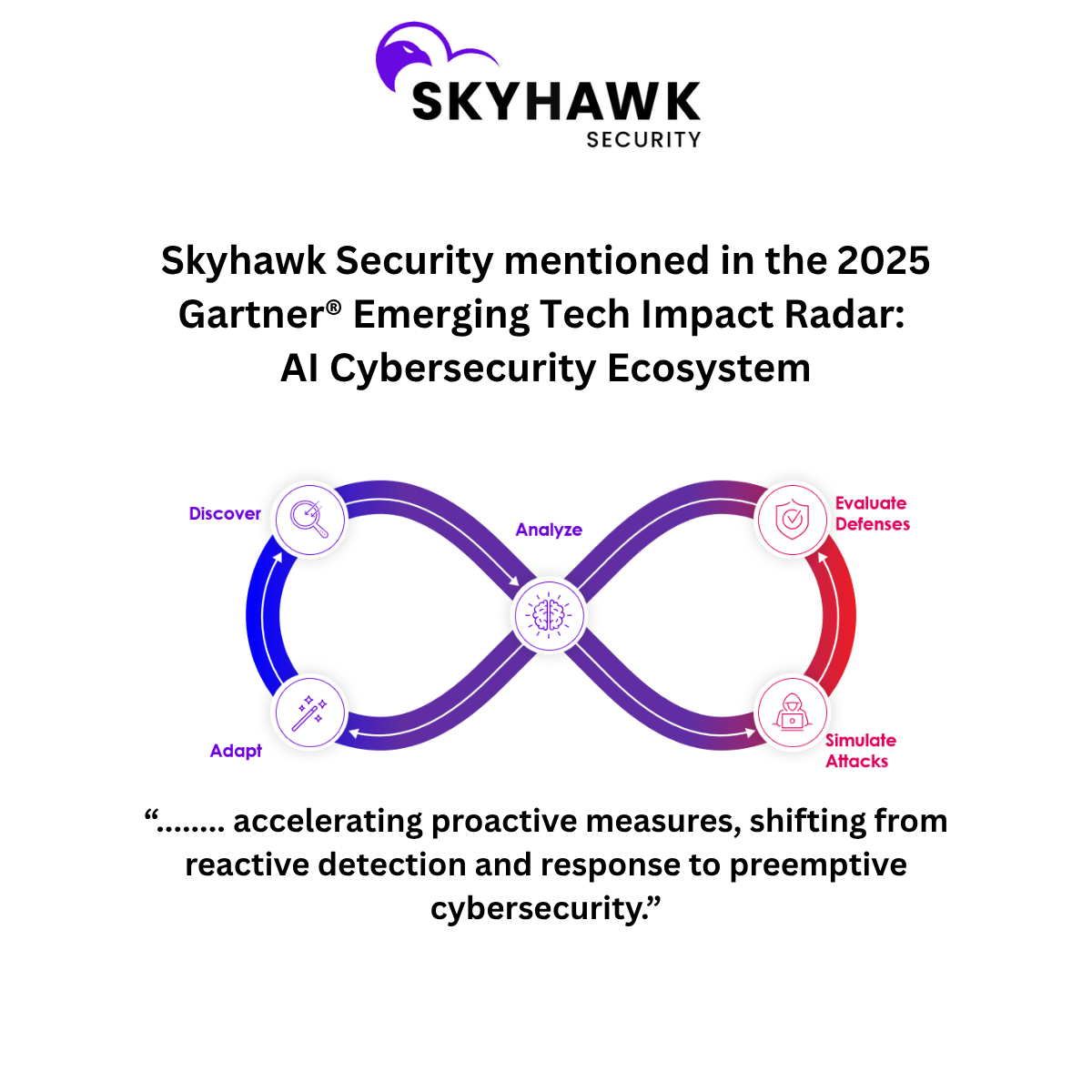 Skyhawk Security mentioned in the 2025 Gartner® Emerging Tech Impact ...