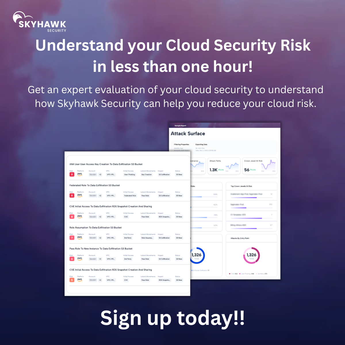 Free Purple Team Assessment - Skyhawk Security